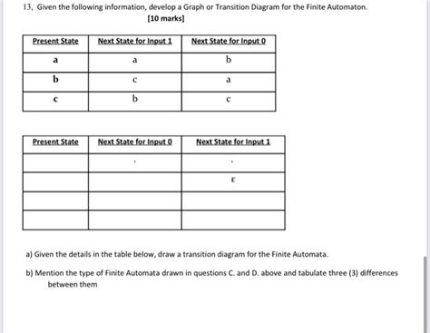 Solved 13 Given The Following Information Develop A Graph