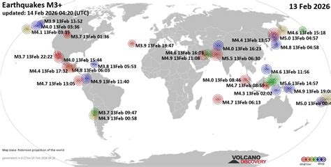 World Earthquake Report For Friday 13 February 2026 Volcanoadventures