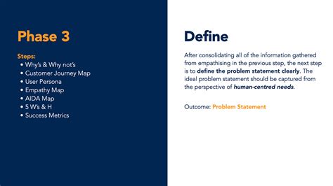 Solar Net Metering Ui Ux Project 41 Images Behance