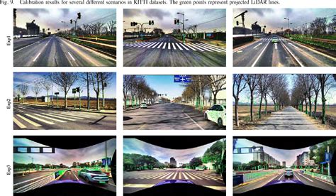 Figure 10 From Automated Extrinsic Calibration Of Multi Cameras And Lidar Semantic Scholar