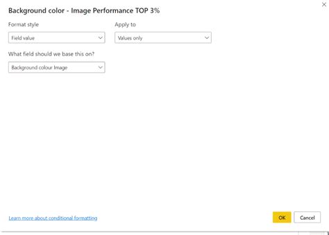 Conditional Formatting Not Working Correctly Microsoft Fabric Community