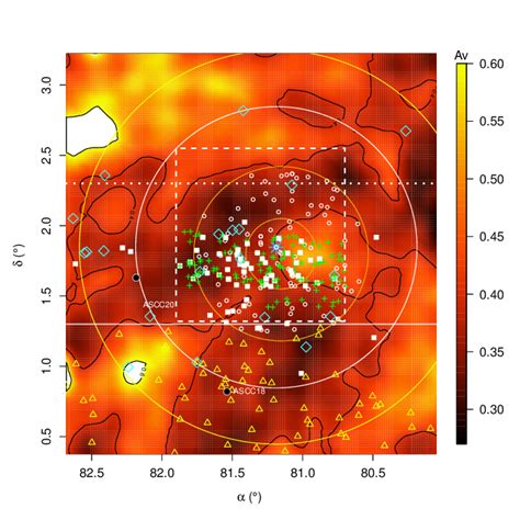 Spatial Distribution Of Photometric Candidates And Confirmed Members Of