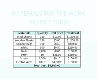 Incoming Material Inspection Report Form Excel Template And Google