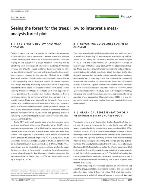 Seeing The Forest For The Trees How To Interpret A Meta‐analysis Forest Plot Request Pdf