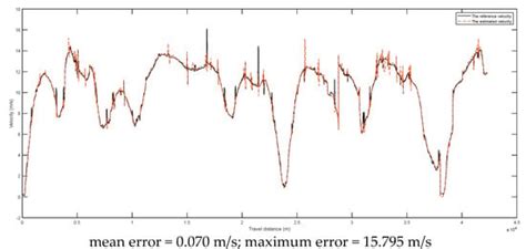 Entropy An Open Access Journal From Mdpi