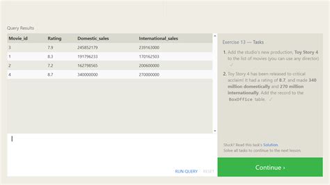 Sql Practice Reading Notes