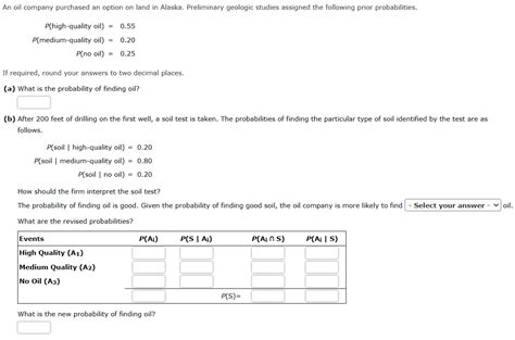 Solved An Oil Company Purchased An Option On Land In Alaska Chegg