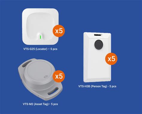 RTLS Demo Kit Vitrack Solutions