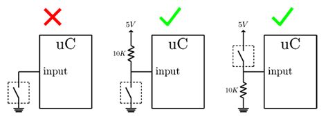 Tutorial Lesson 1 Inputs And Outputs Codebender Blog