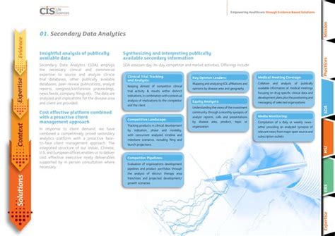 Cis Life Sciences Brochure Ppt