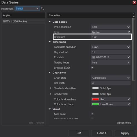 Difference Between Renko Bars V S Unirenko Bars Ninjatrader 8 Charts