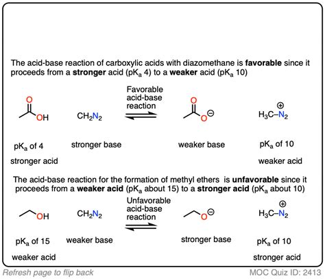 Diazomethane Ch2n2 Master Organic Chemistry
