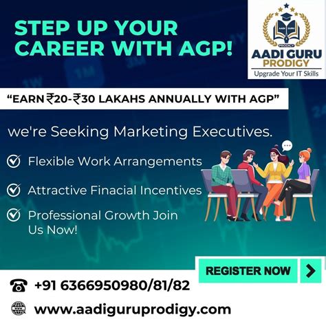 Aadi Guru Prodigy On Linkedin Aadiguruprodigy Thinkandgrowrich