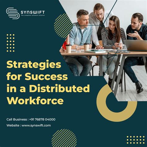 synswift infotech on linkedin remotework workfromhome