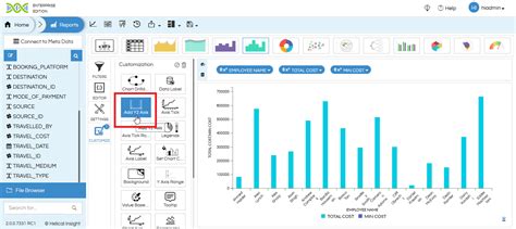 multi axix chart customization helical insight