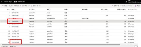 How To Bulk Update Sharepoint Data In Power Apps Patch Vs Updateif Vs