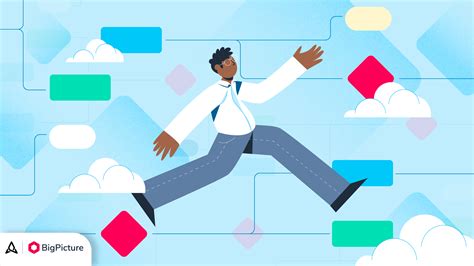 User Story Mapping Step By Step BigPicture