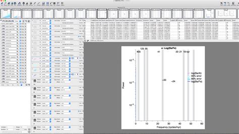 Disappearing Graphs Datagraph Community