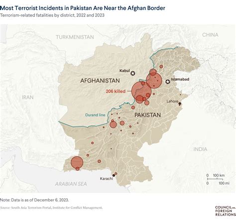 Why Pakistan Is Deporting Afghan Migrants Council On Foreign Relations