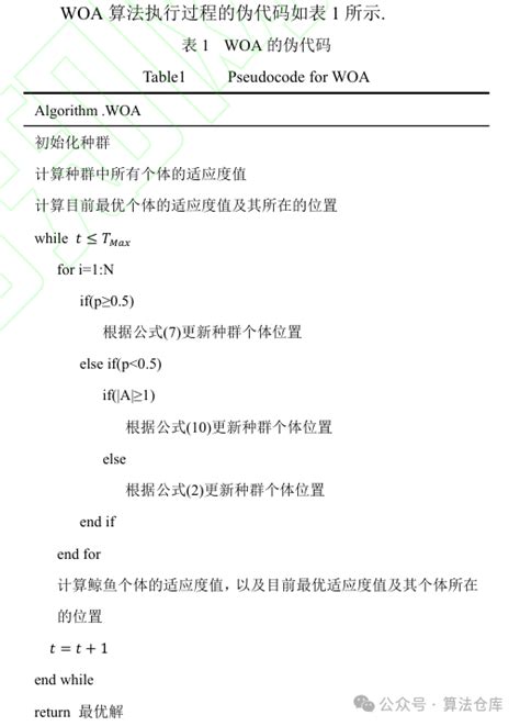 适合做应用的算法 鲸鱼优化算法（woa）详细原理 附matlab代码the Whale Optimizatiom Algorithm Csdn博客