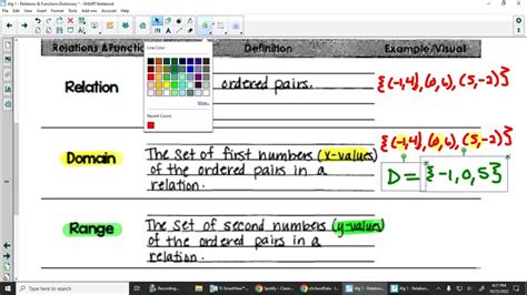 Algebra 1 Relations And Functions Dictionary Youtube