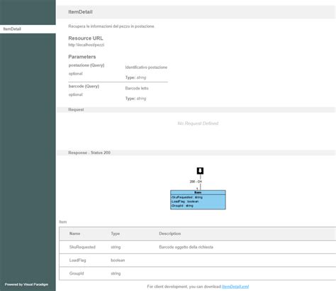 Rest Generate Rest Api With Multiple Response How To Discuss The Visual Paradigm