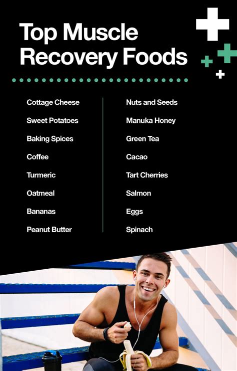 Quick Foods For Muscle Recovery The Best Post Workout Meals For Muscle