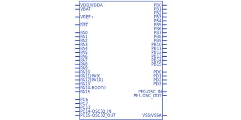 stmicroelectronics stm32g070cbt6 ctegroup vn creative thinking