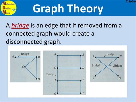 ppt graph theory powerpoint presentation free download id 3152387