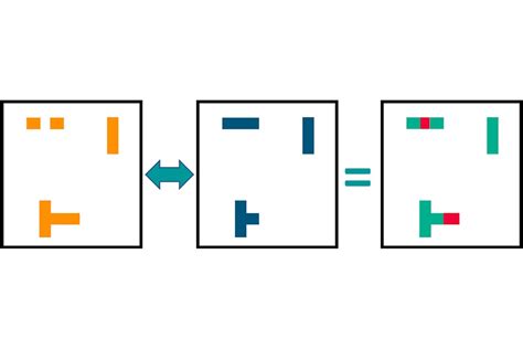 Optimize Layout Vs Layout Design Comparisons For Faster Runtimes