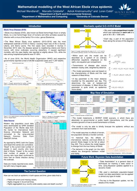Pdf Mathematical Modelling Of The West African Ebola Virus Epidemic