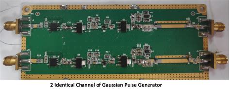 Gaussian Pulse Generator Download Scientific Diagram