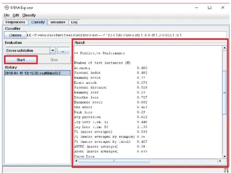 Klasifikasi Multi Label Multi Label Classification
