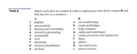 Solved Task 5 с Match each item in column A with an Chegg com