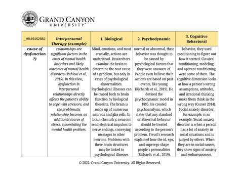 SOLUTION 20220315095353 62306231a84de Benchmark Models Of Abnormality Matrix Studypool