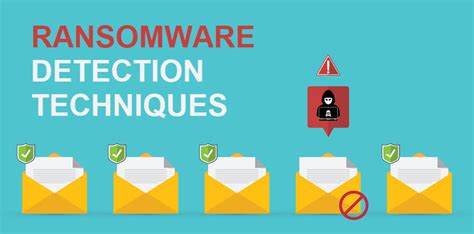 Ransomware Detection Techniques And Best Practices