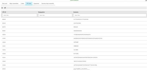 What Is Sa Vedoc Mercedes Mrdum Benz Remote Programming Coding Diagnostic Solution Garage