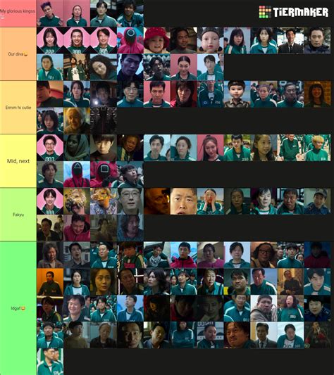 Squid Game Characters Tierlist 100 Seasons 1 3 Final Tier List