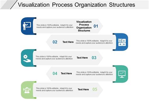 Visualization Process Organization Structures Ppt Powerpoint Presentation Model Example