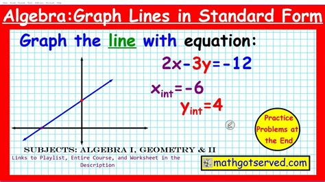 algebra how to graph lines in standard form using intercepts