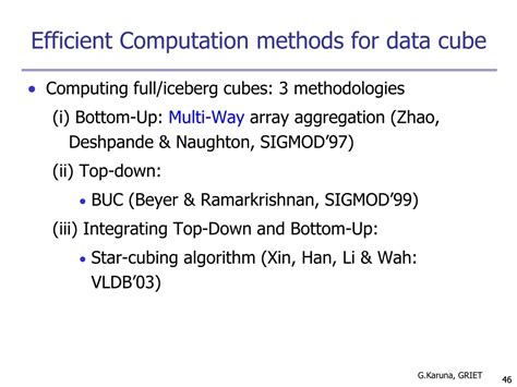 Ppt Data Warehouse Introduction Powerpoint Presentation Free