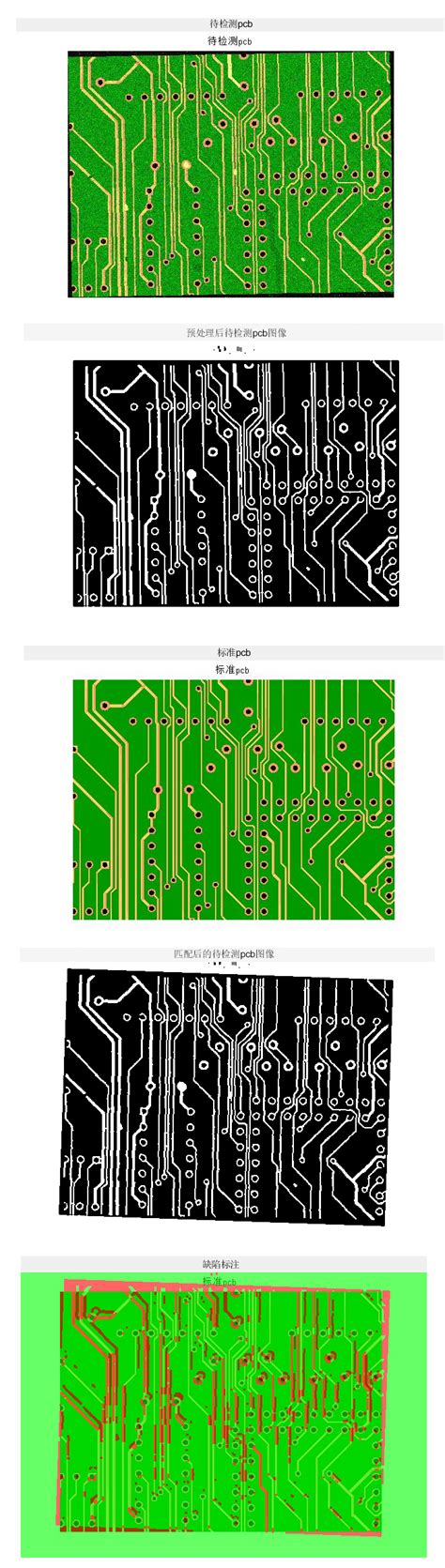 【b193】基于matlab进行pcb电路板的缺陷分析 图像处理 索炜达电子 【b193】基于matlab进行pcb电路板的缺陷分析 图像处理 索炜达电子