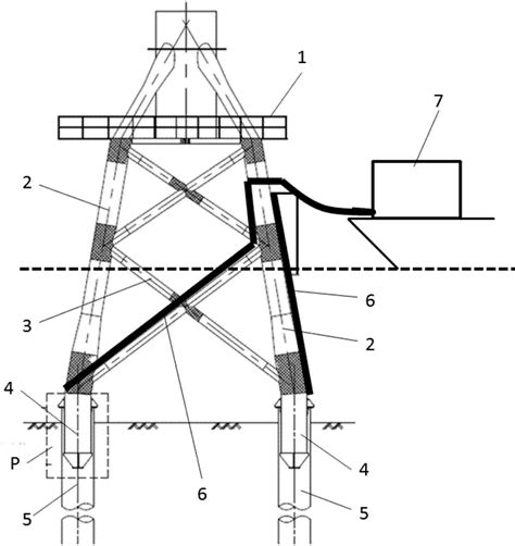 一种海上风电导管架基础的清泥装置的制作方法