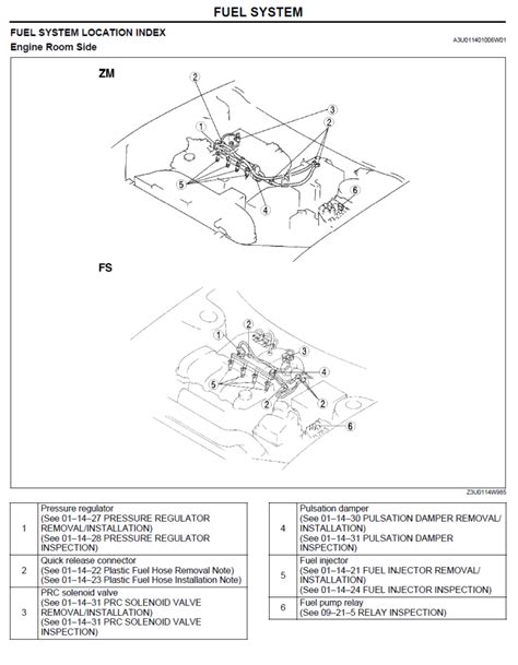 What Is Fuel System Ol Fault At Alfred Wilkinson Blog