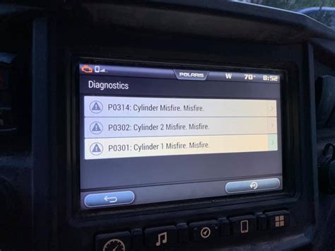 Polaris Rzr 1000 Codes