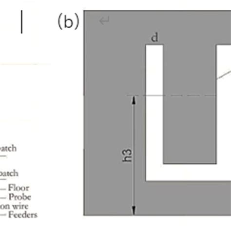 Pdf Broadband Microstrip Antenna Overview