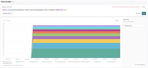 How To Use New Relic Flex To Create Your Own Codeless Custom Integrations New Relic