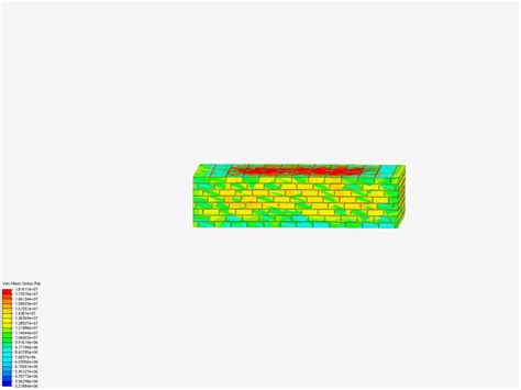 Beam Analysis By Ayang1 Simscale