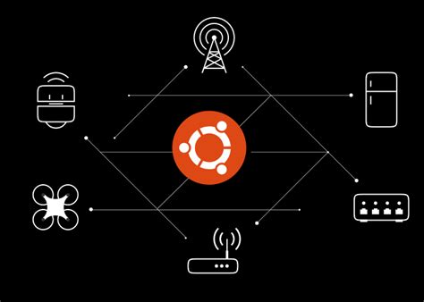 Ubuntu Will Support Some 32 Bit Software Confirms Canonical Geeky Gadgets