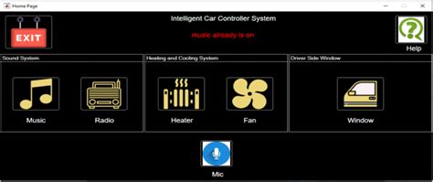 The Main Page Of The Proposed In Vehicle Multimodal User Interface